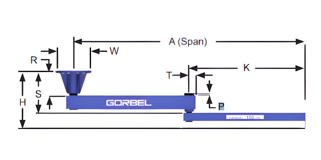 Ceiling Mounted Articulating Jib Crane, 500lbs Capacity | Liftsafe ...